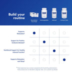 gummy multivitamin alternative for easy consumption