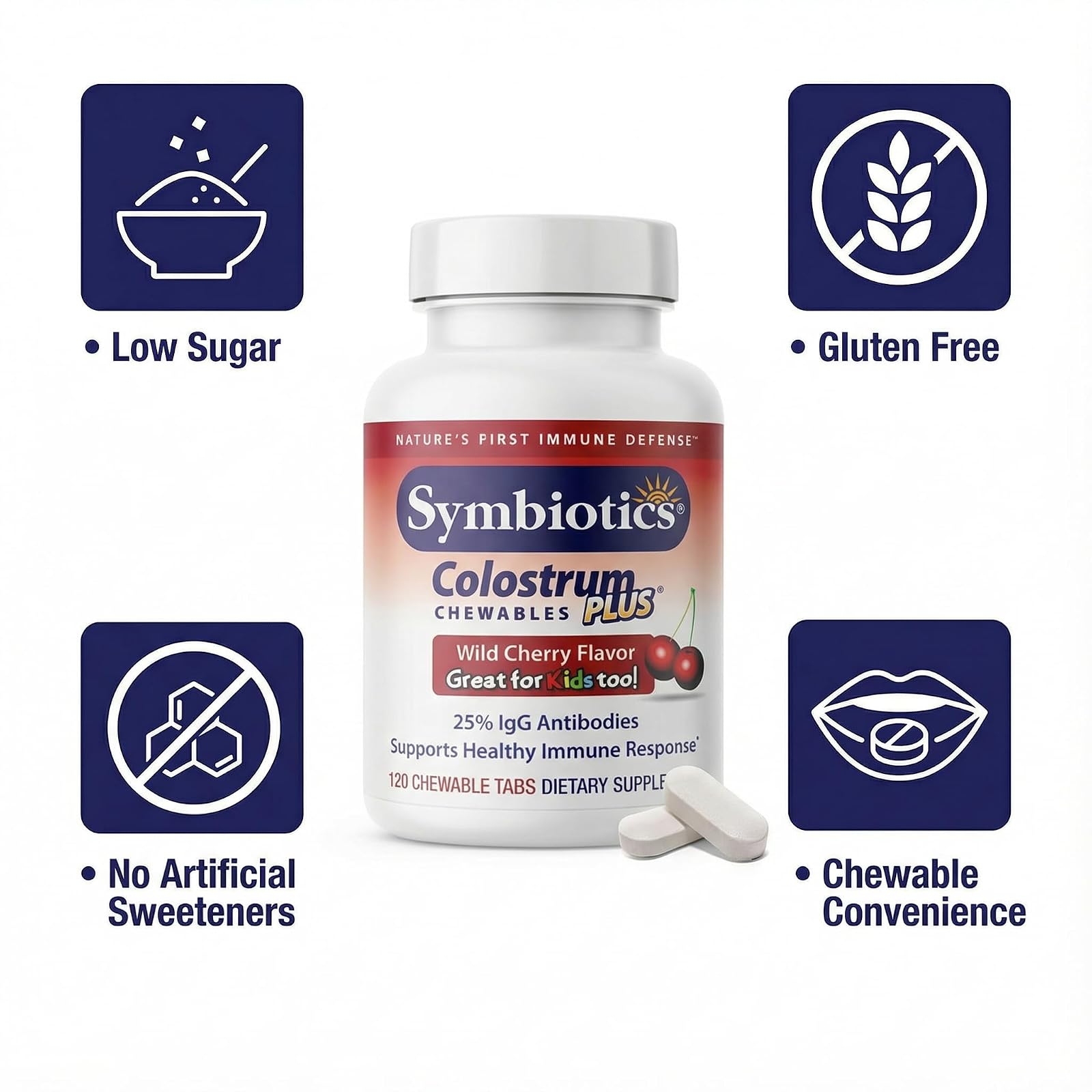 gummy multivitamin alternative for easy intake
