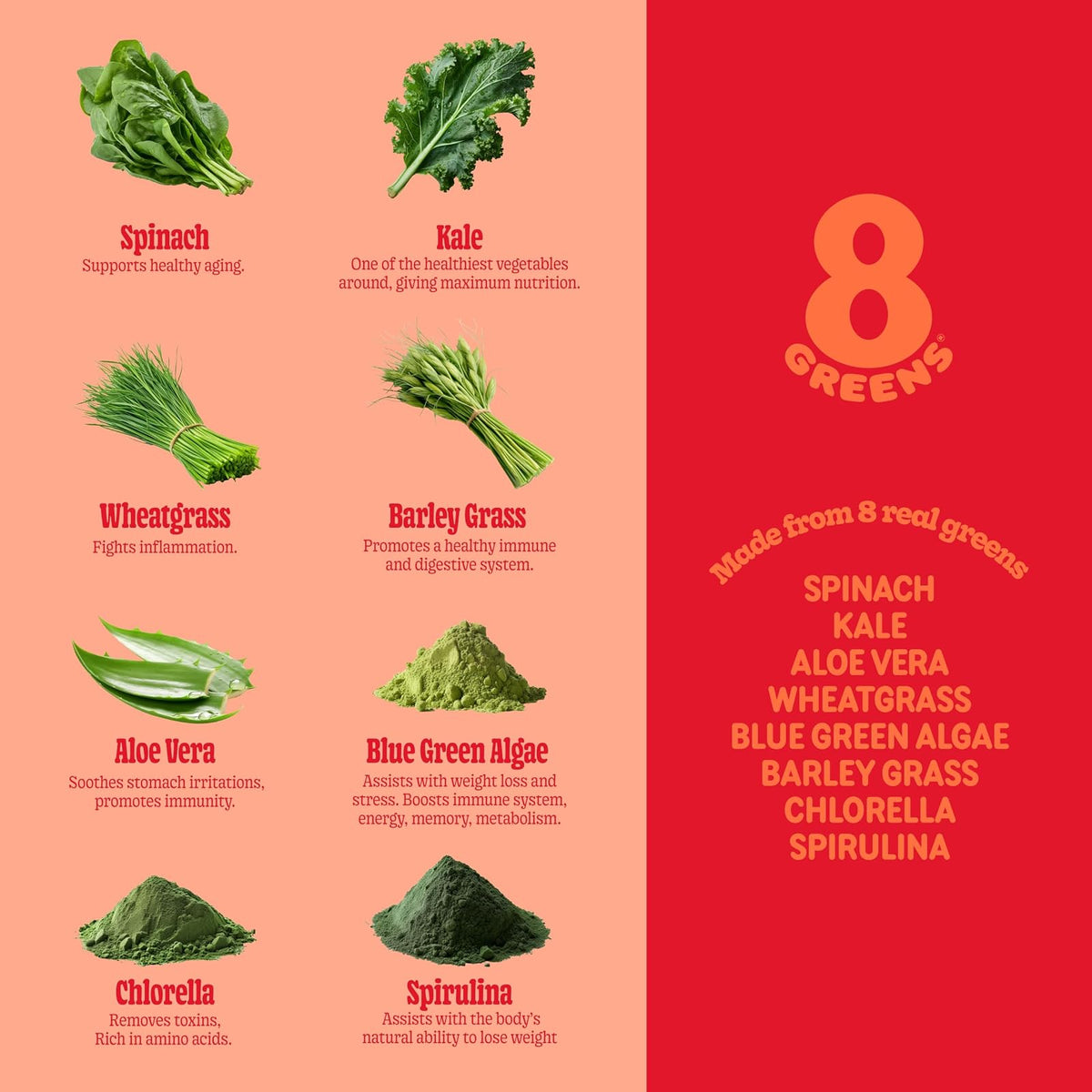 gummy multivitamin alternative for easy intake
