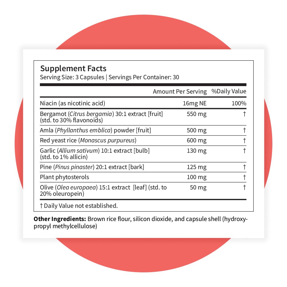 gummy multivitamin alternative for easy intake
