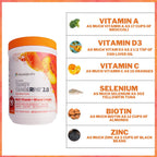 gummy multivitamin alternative for easy intake