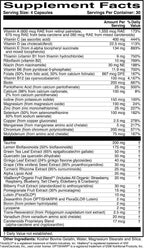 Gummy multivitamin alternative for easy intake