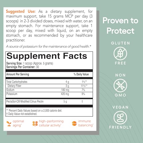 gummy multivitamin alternative for easy intake