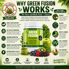 gummy multivitamin alternative for easy intake