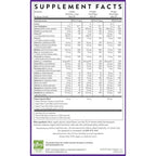 gummy multivitamin alternative for easy intake