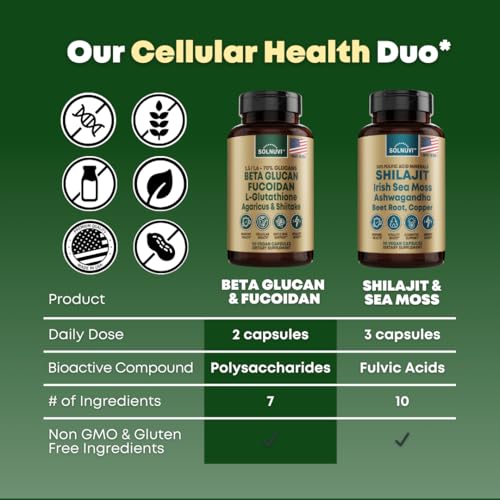 Gummy multivitamin alternative for easy intake