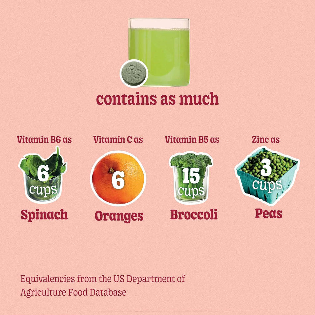 Gummy multivitamin alternative for energy