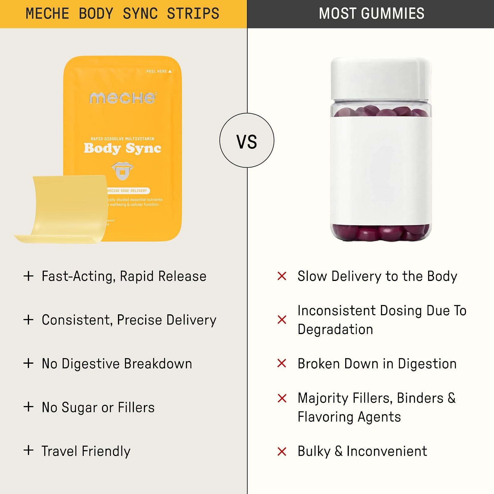 gummy multivitamin alternative for families