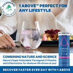 Gummy multivitamin alternative for jet lag