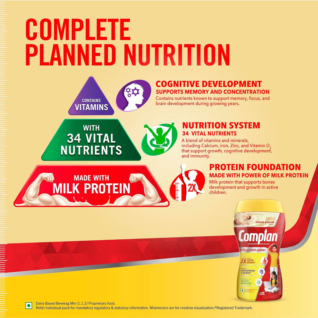 Gummy multivitamin alternative for kids