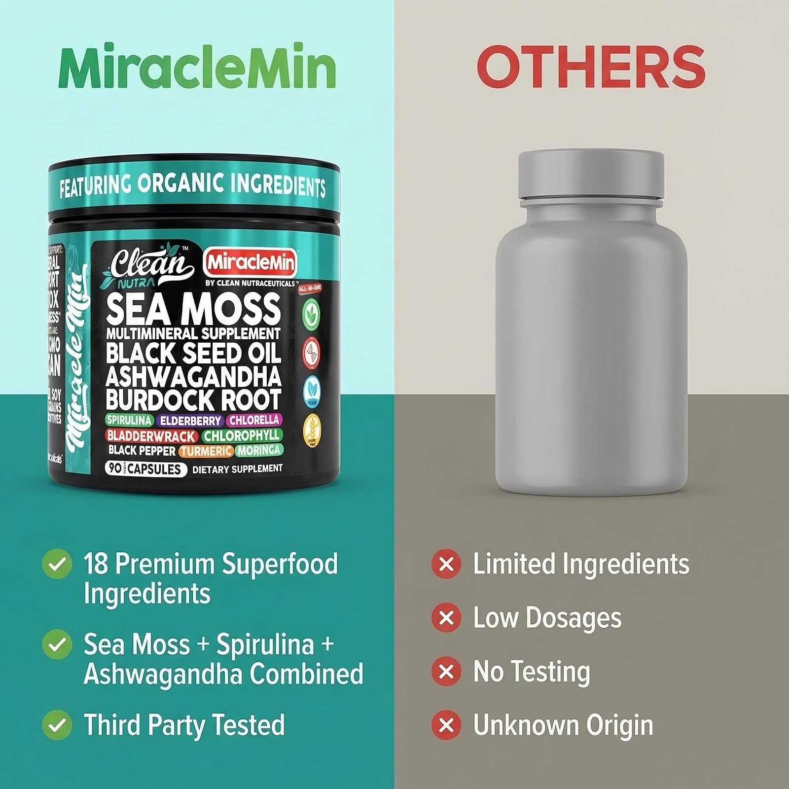Gummy multivitamin alternative for wellness