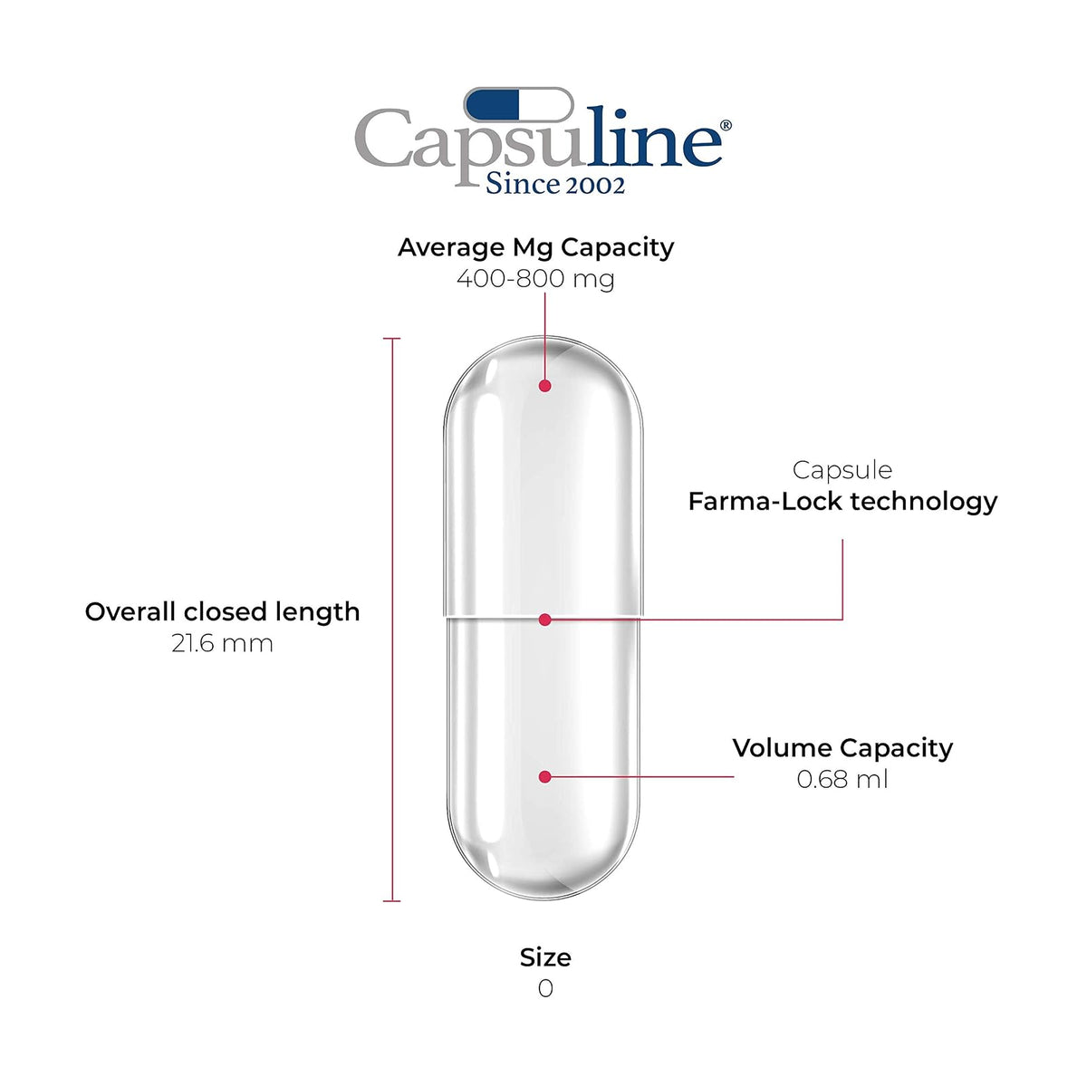 gummy multivitamin alternative in capsules