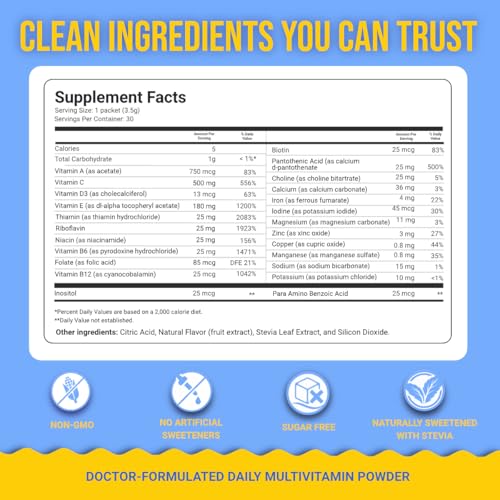 gummy multivitamin alternative in powder form