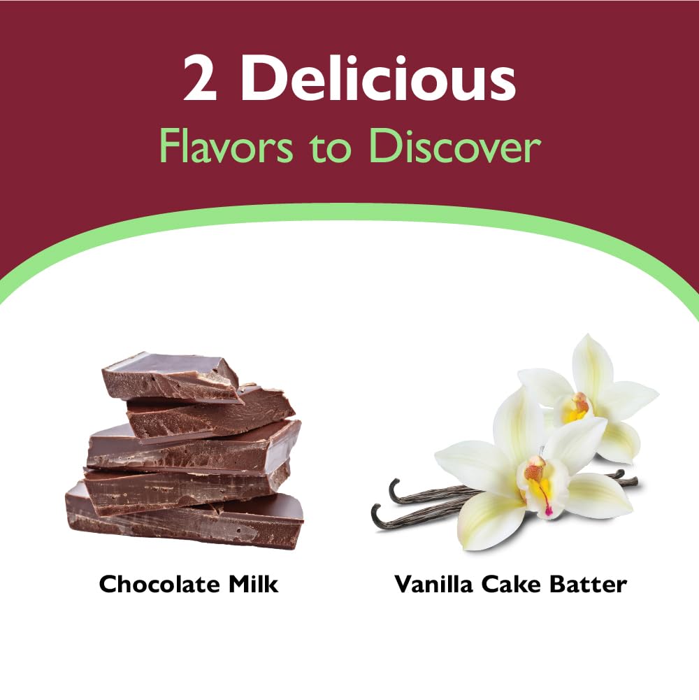 Gummy multivitamin alternative in powder form