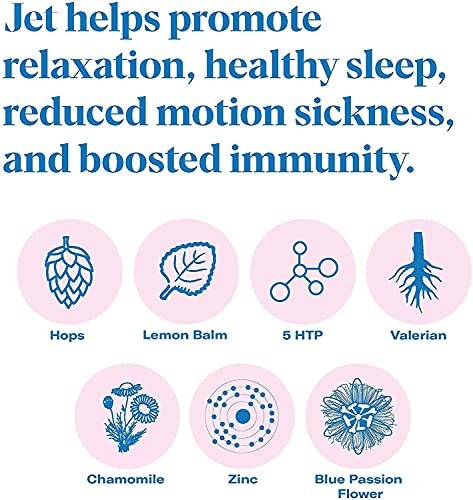 gummy multivitamin alternative Jet Lag Remedy