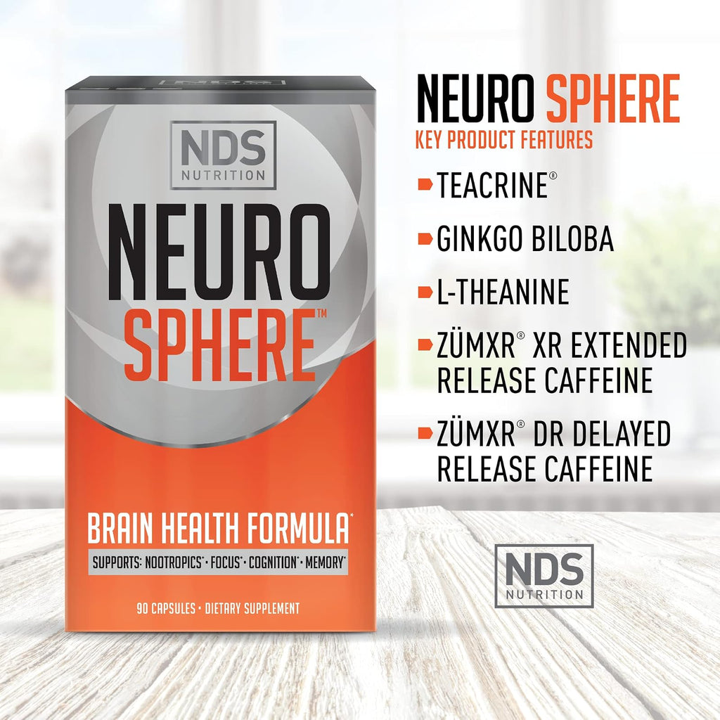 gummy multivitamin alternative Neuro Sphere formula