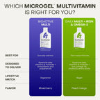 gummy multivitamin alternative option