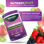 gummy multivitamin alternative options