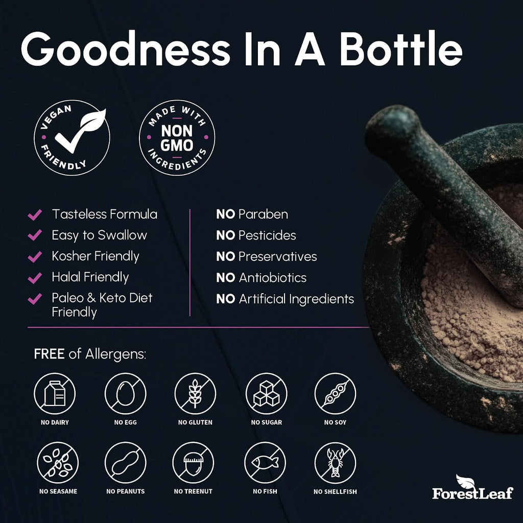 gummy multivitamin alternative options