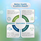 gummy multivitamin alternative powder