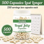 gummy multivitamin alternative Royal Jelly
