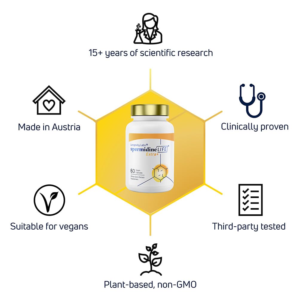 gummy multivitamin alternative spermidineLIFE