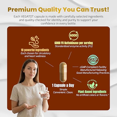 gummy multivitamin alternative to capsules