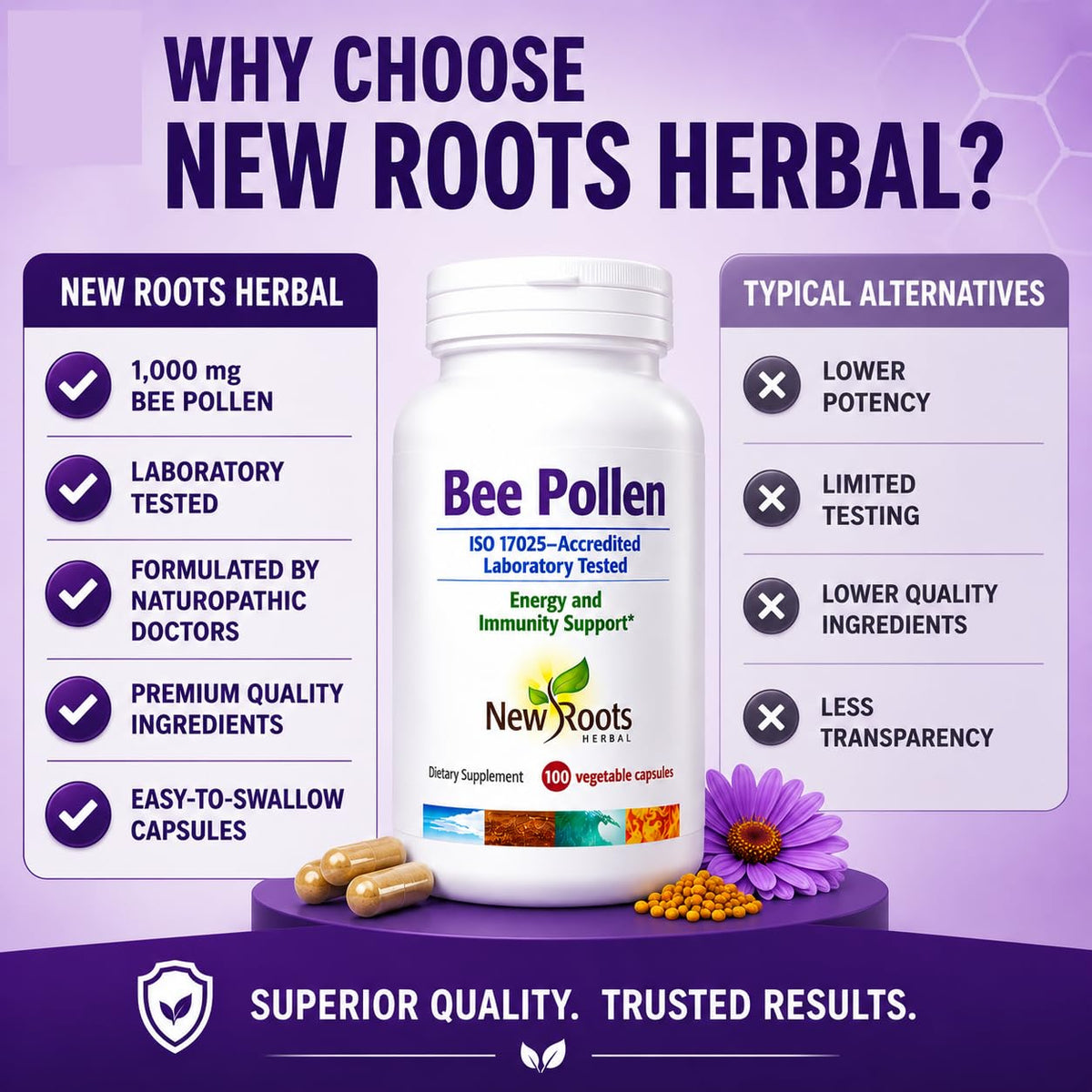 gummy multivitamin alternative to capsules