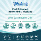 gummy multivitamin alternative to DIM