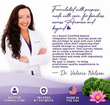 gummy multivitamin alternative to DIM