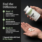 gummy multivitamin alternative with benefits