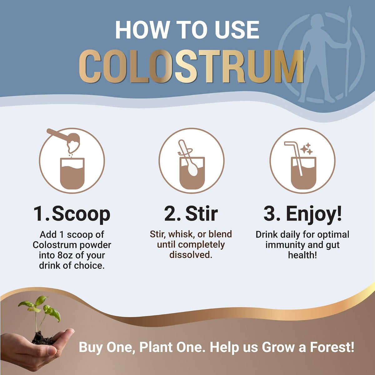 gummy multivitamin alternative with colostrum
