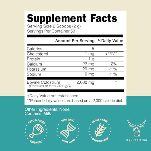 gummy multivitamin alternative with colostrum