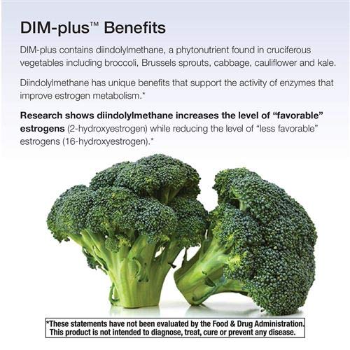 Gummy multivitamin alternative with DIM