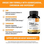 gummy multivitamin alternative with DIM