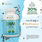 gummy multivitamin alternative with DIM