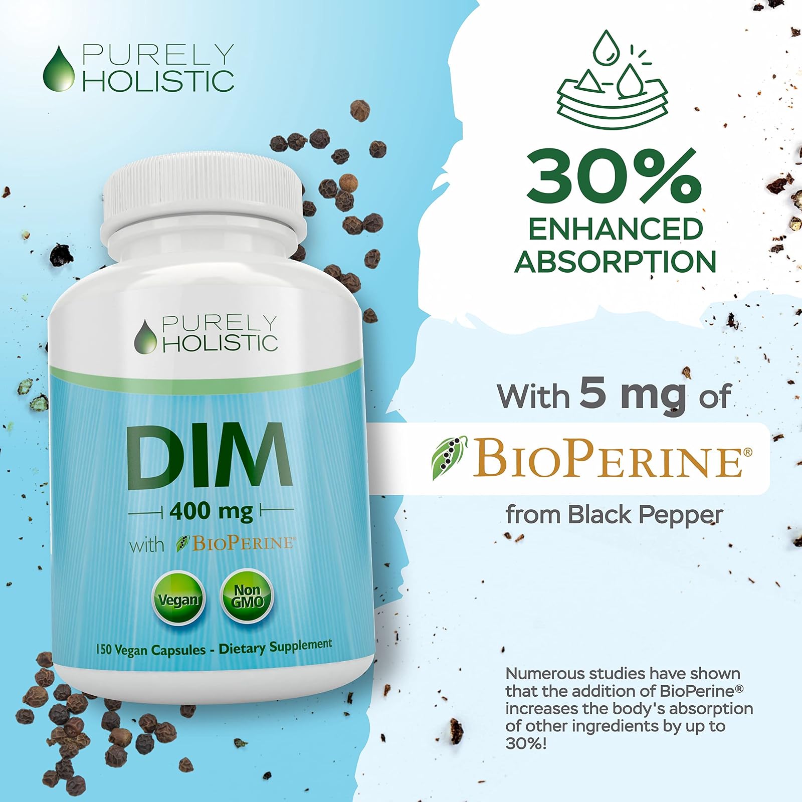 gummy multivitamin alternative with DIM
