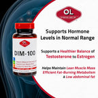 gummy multivitamin alternative with DIM