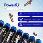 gummy multivitamin alternative with glutathione