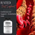 Gummy multivitamin alternative with glutathione