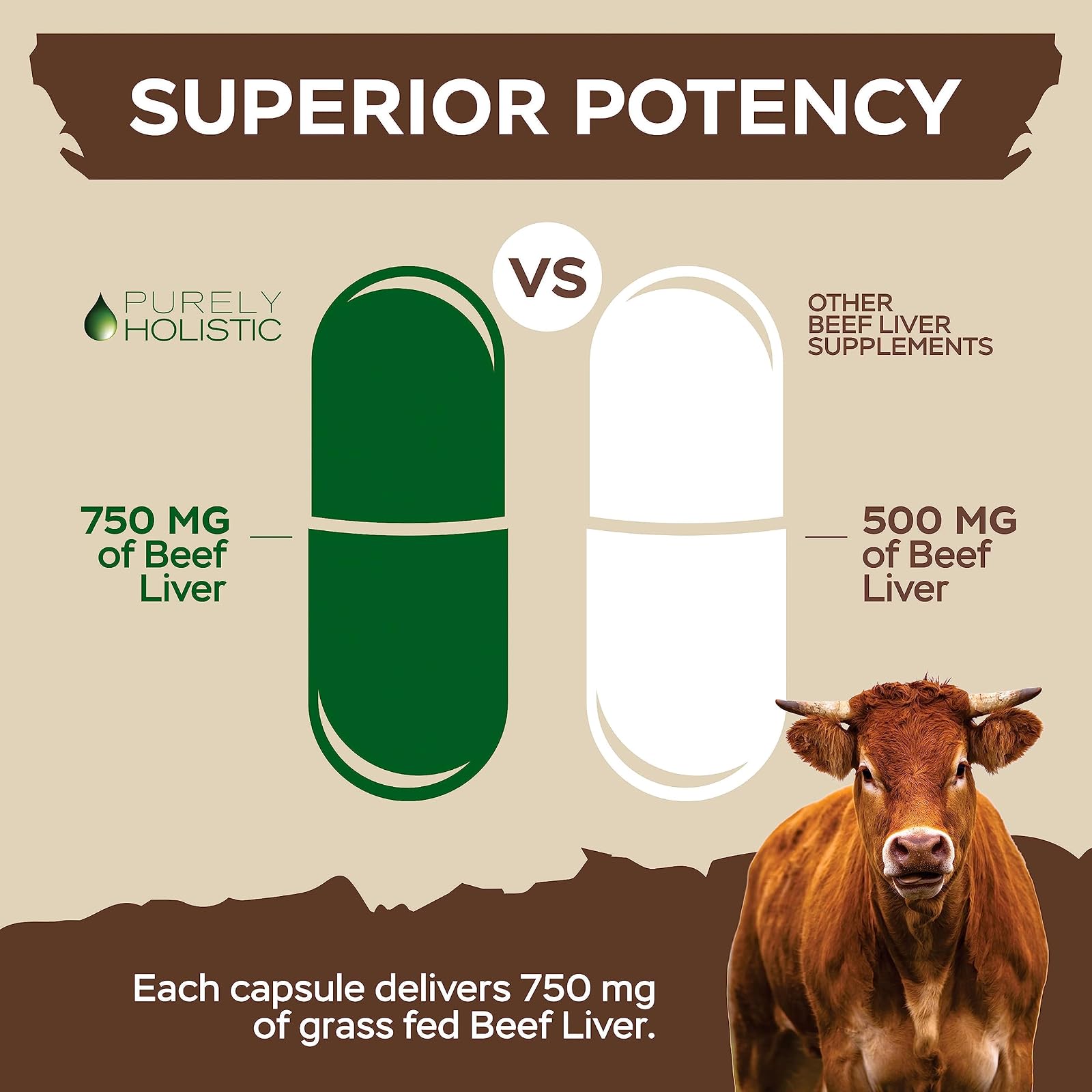 gummy multivitamin alternative with liver
