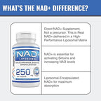gummy multivitamin alternative with NAD+