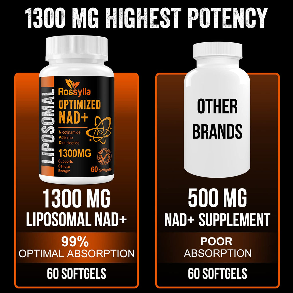 Gummy multivitamin alternative with NAD+
