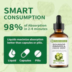 gummy multivitamin alternative with Soursop