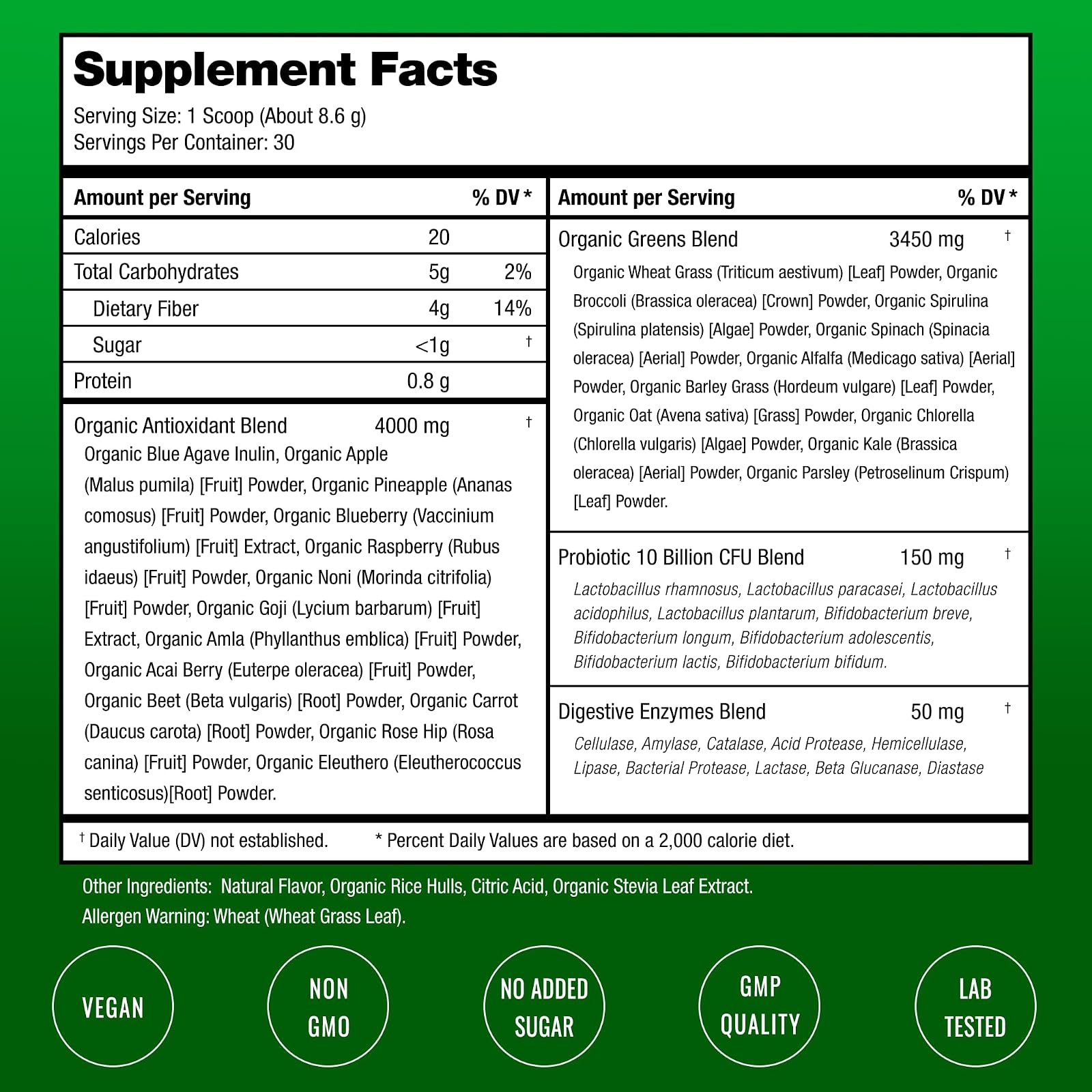 gummy multivitamin alternative with superfoods