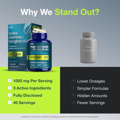 Gummy multivitamin alternative with Turkesterone