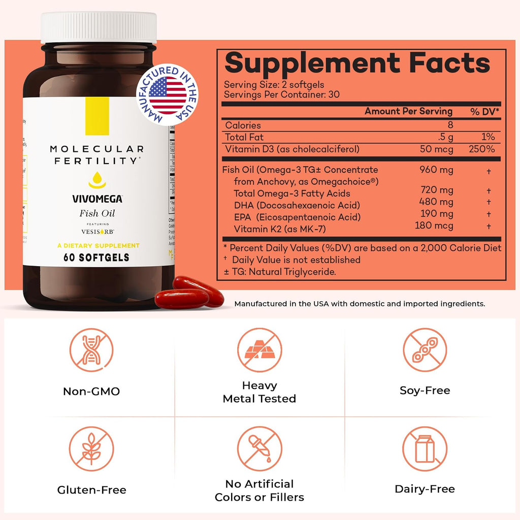 gummy multivitamin alternative with VESIsorb