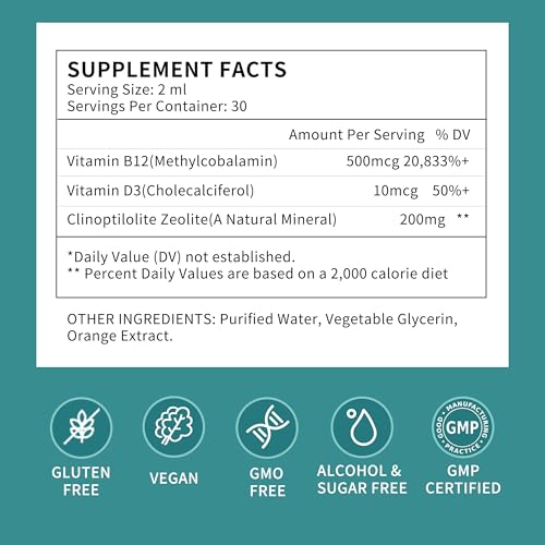 gummy multivitamin alternative