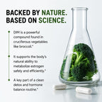 gummy multivitamin alternative