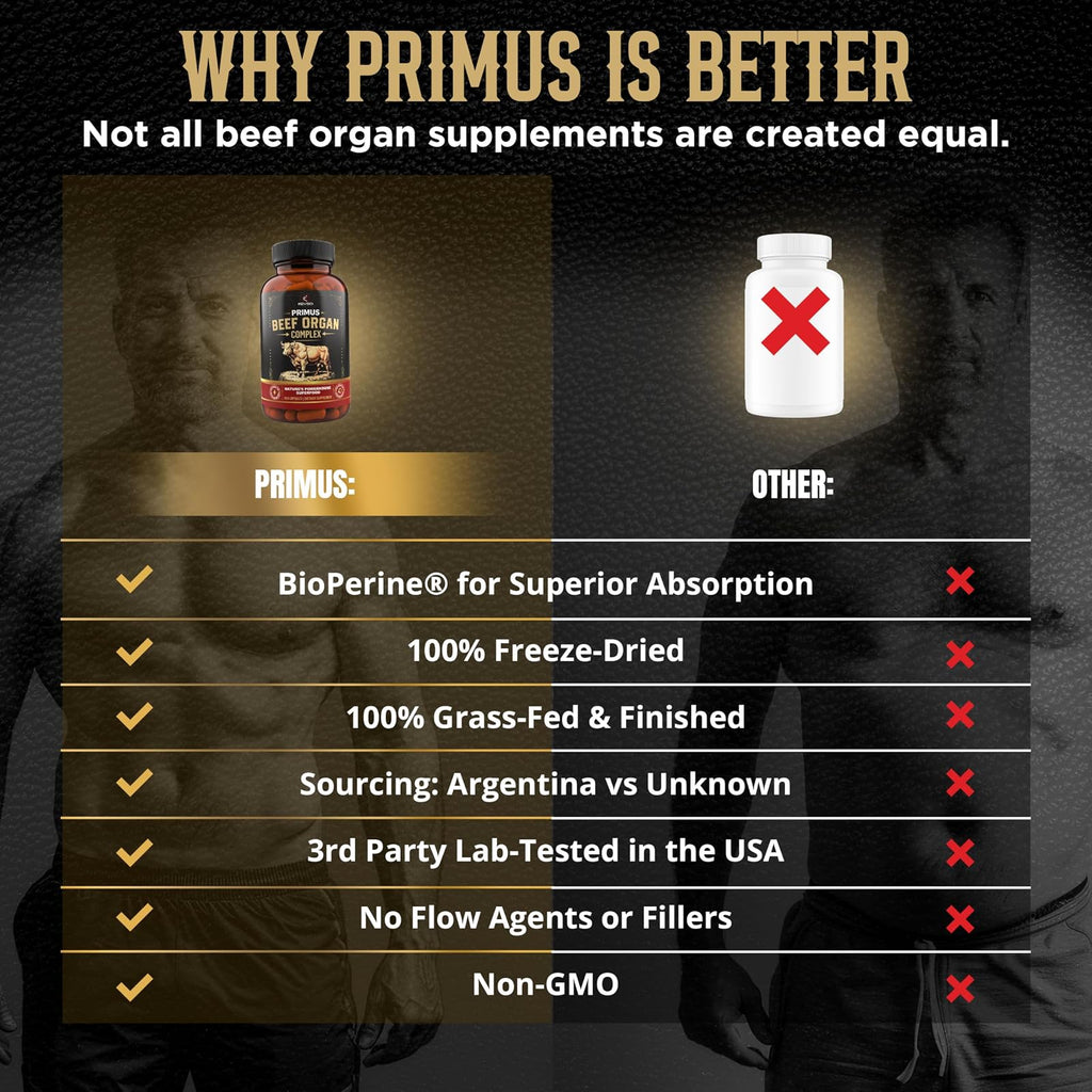gummy multivitamin alternative